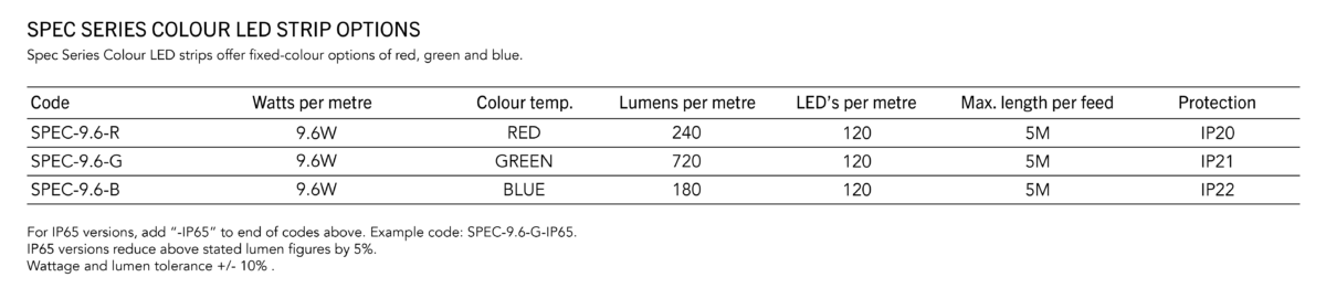 SPEC SERIES COLOUR LED STRIP OPTIONS - Moth Light