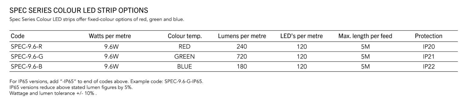 SPEC SERIES COLOUR LED STRIP OPTIONS - Moth Light